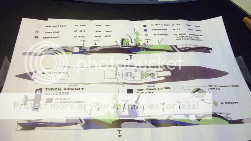 HMS Furious 1918. 1/700 Loose Cannon Models - World War One, 100th ...